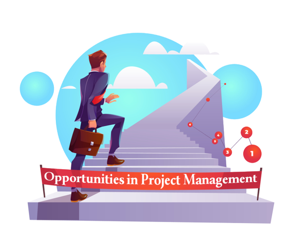 Project Management in Norway, opportunities, Learn & Apply